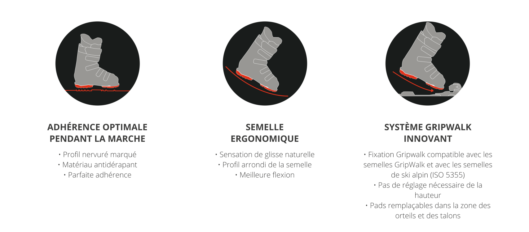 Découvrez Grip Walk